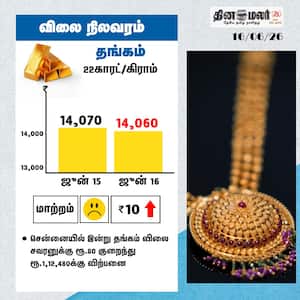 இன்றைய செய்திகள் | புதிய செய்திகள் | Today Latest News in Tamil | Tamil ...
